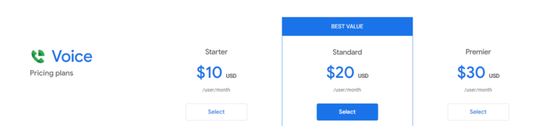 Google Voice Review: Is it Good for Small Businesses?