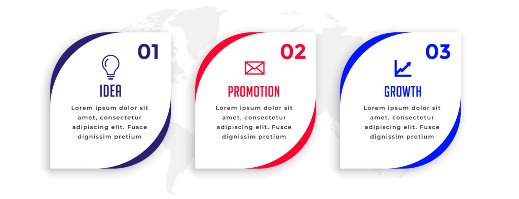 How to Rock your Number-Driven Presentation - Management.org