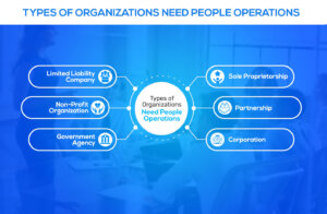 People Operations: The Ultimate Guide