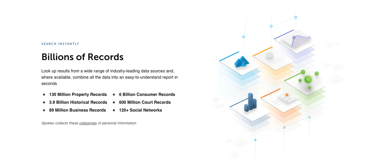 Spokeo Review 2024: Features, Pricing, & Alternate Options