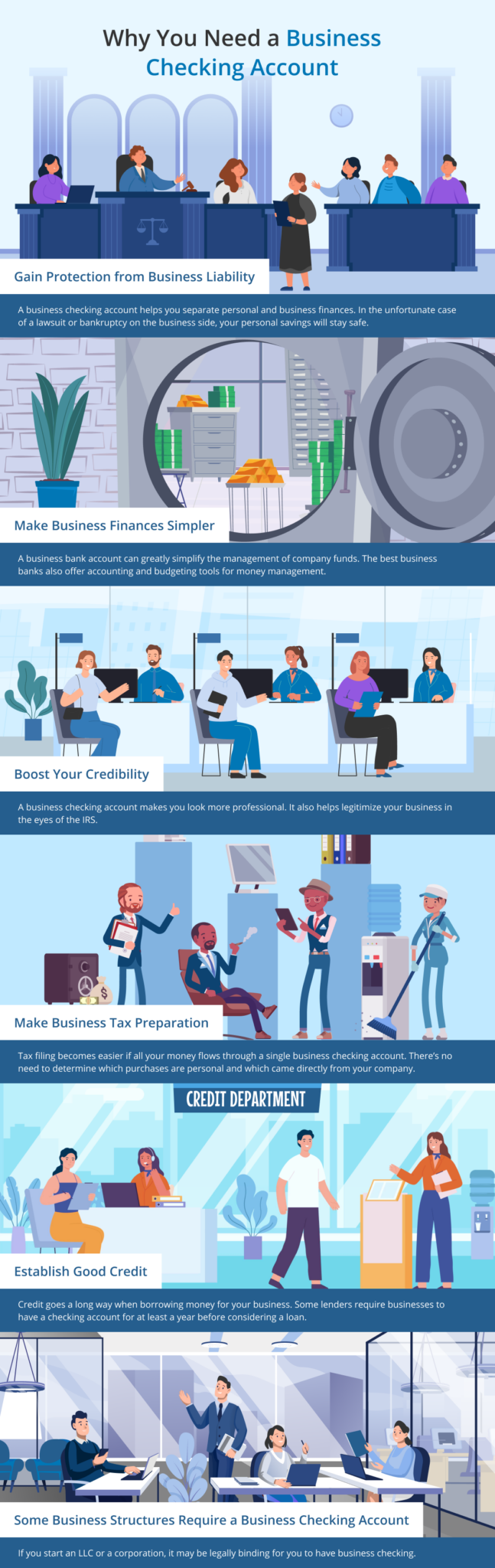 12 Best Business Checking Accounts for (August 2025)