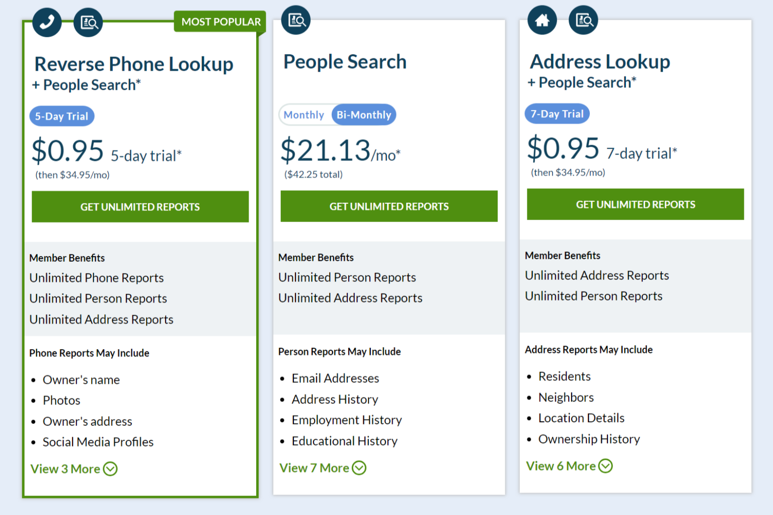 Intelius Review 2024: What You Need to Know Before Signing Up