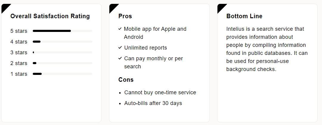 Intelius Review 2024: What You Need to Know Before Signing Up