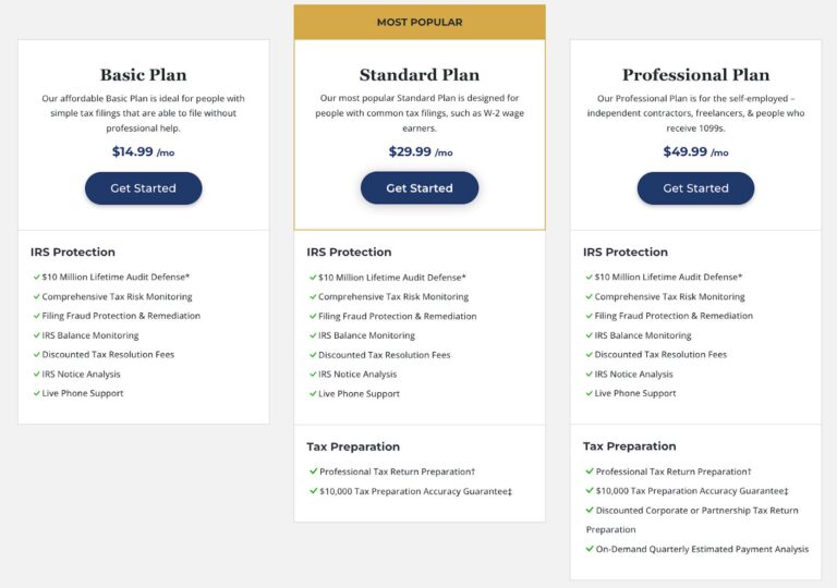 Optima Tax Relief Review – Pros, Cons, & Cost Compared