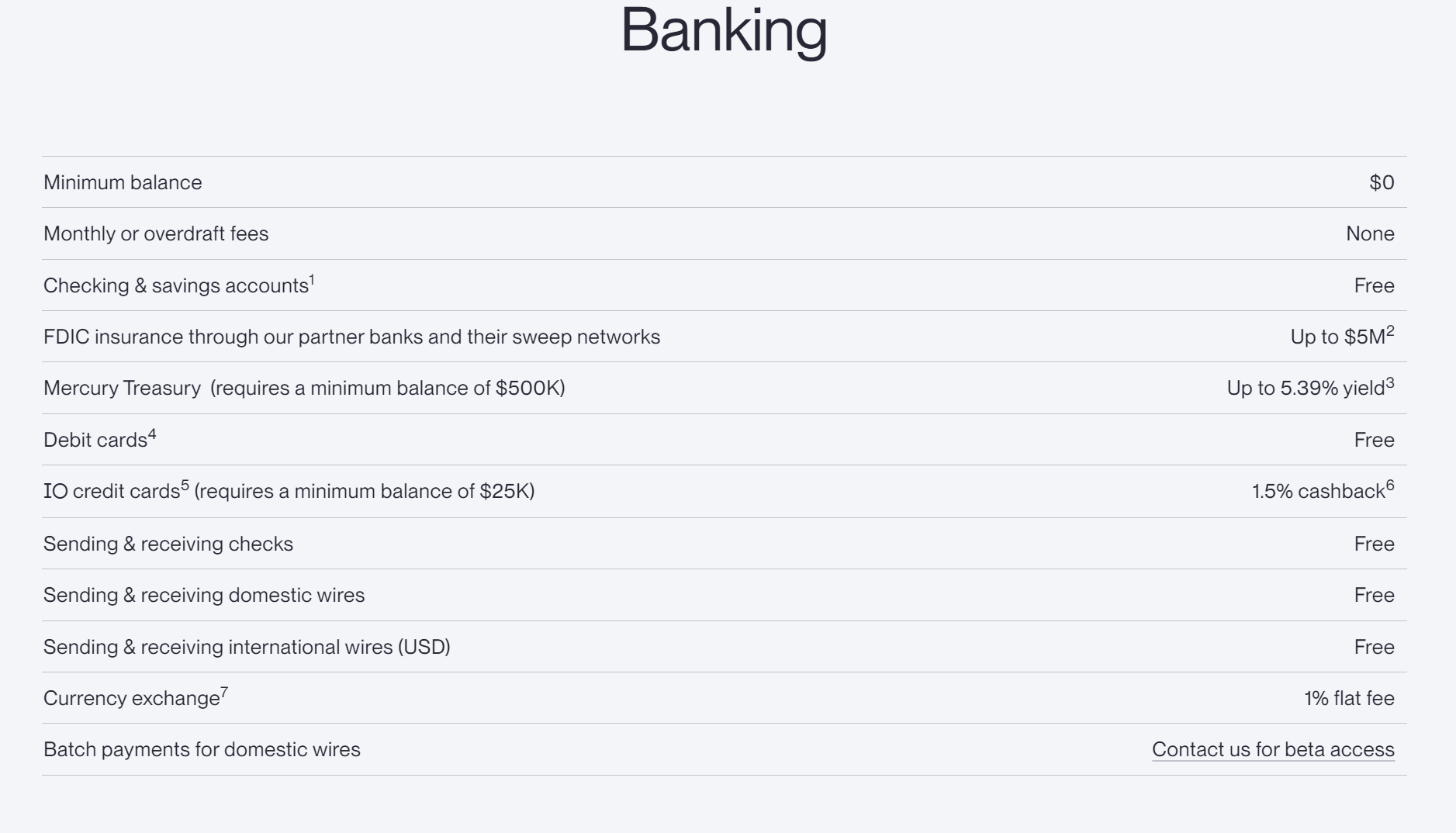 Mercury Business Bank Review 2024: Pros, Cons, & Features
