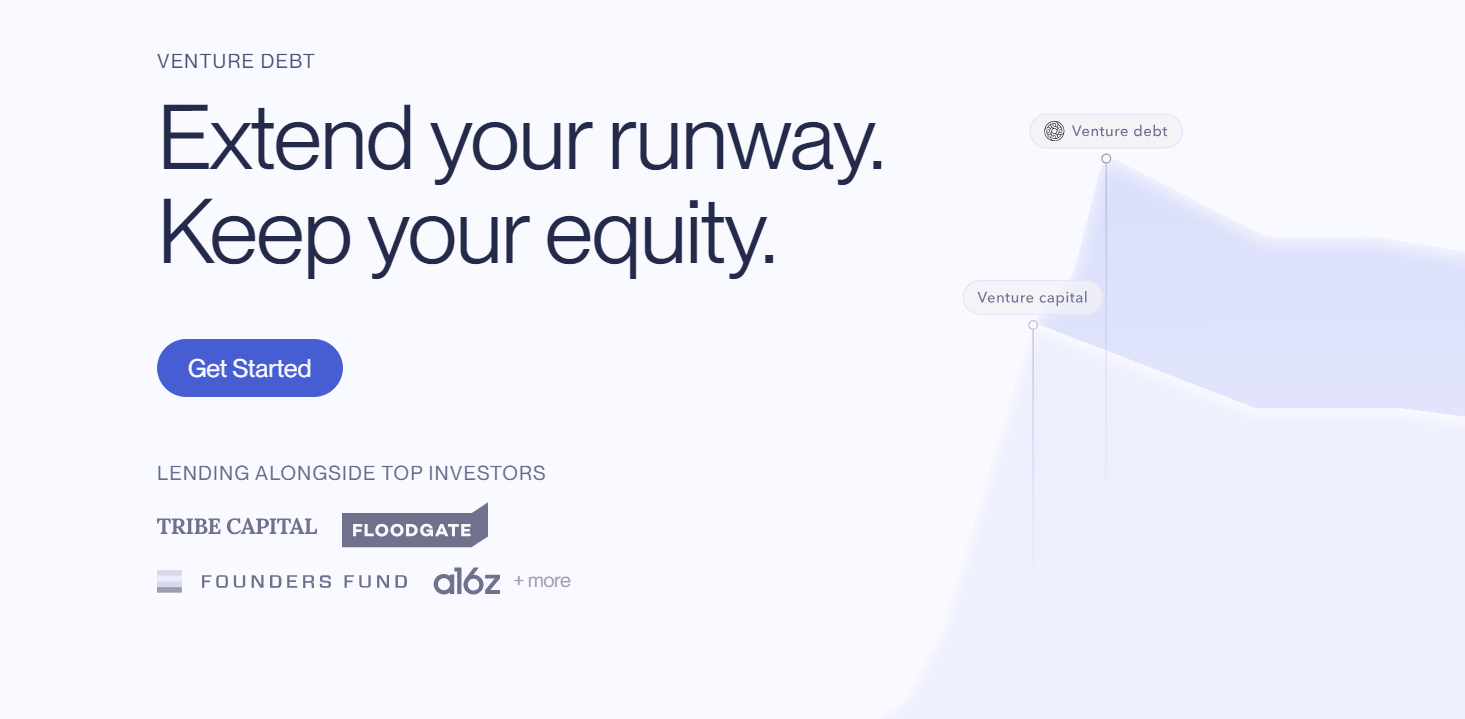 Mercury Business Bank Review 2024: Pros, Cons, & Features