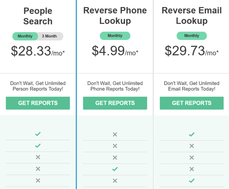 TruthFinder Review 2025: Is It a Legit Background Check Site